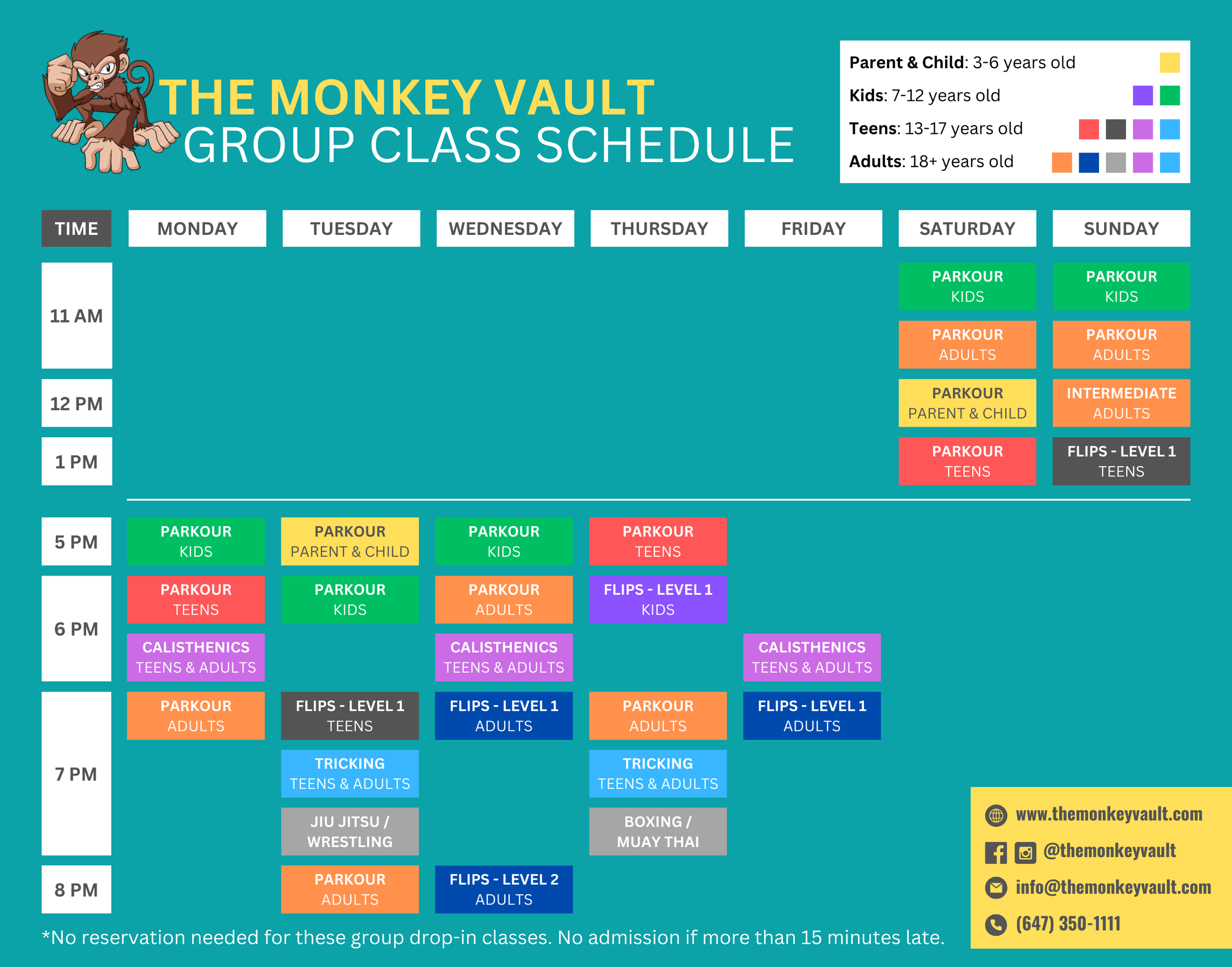 Classes | The Monkey Vault 3.0